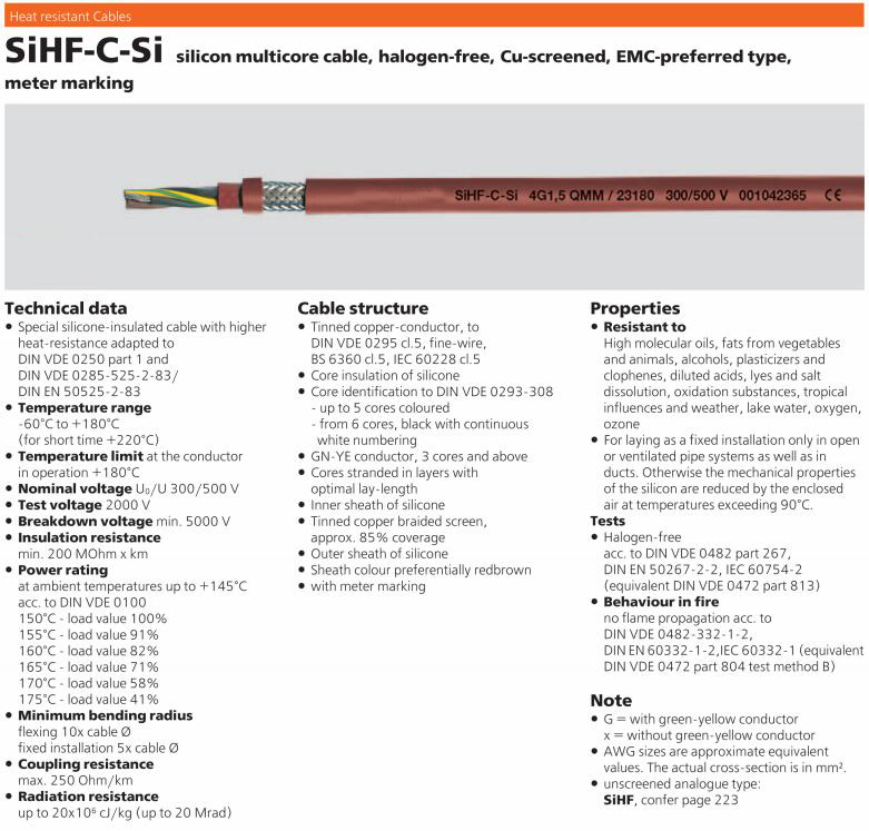 Heat-resistant halogen-free Cu-screened EMC-preferred type silicone rubber cable SiHF-C-Si